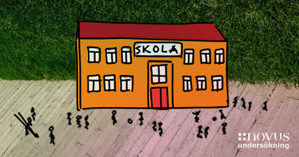Svenskarna om kvalitet, valfrihet och privata skolor - Novus