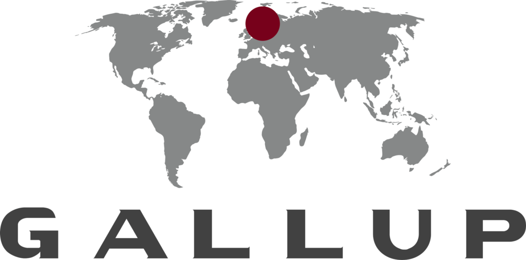 Gallup Nordic - Novus